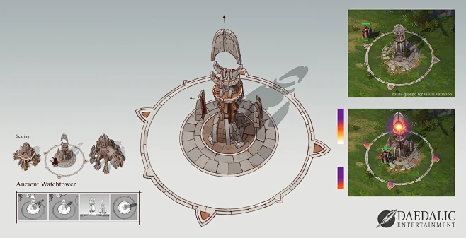 A Year of Rain Neutral Buildings, Manuel Vormwald : Concepts for the ...