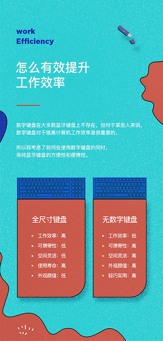 公众号“山岩视觉”整理 - 对比展现形式