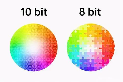 8bit与10bit差距有多大的搜索结果_百度图片搜索-花瓣网