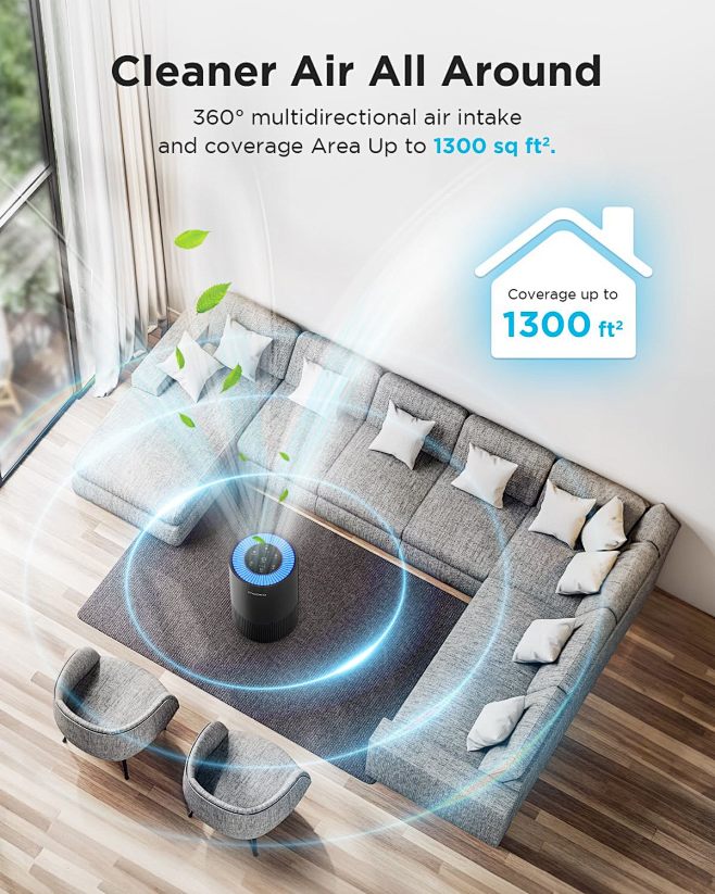 Amazon.com: Air Purifiers for Home Large Room Pets Up to 1300 Sq Ft ...