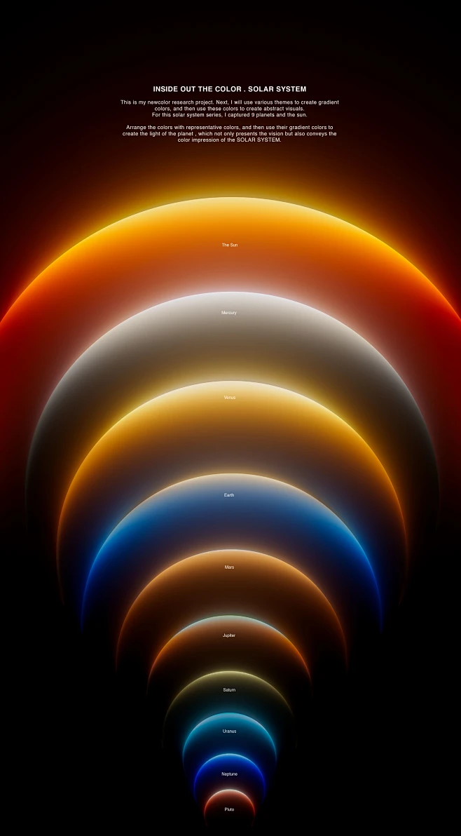 color palette gradient gradients nasa solar system Gradient Color art ...