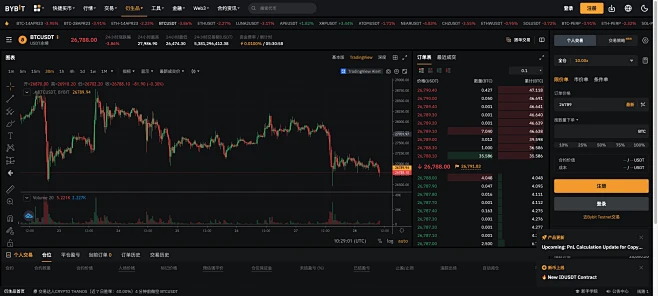 26788 | 交易 BTCUSDT | Bybit 永续合约图片_3D真人图片素材-花瓣网