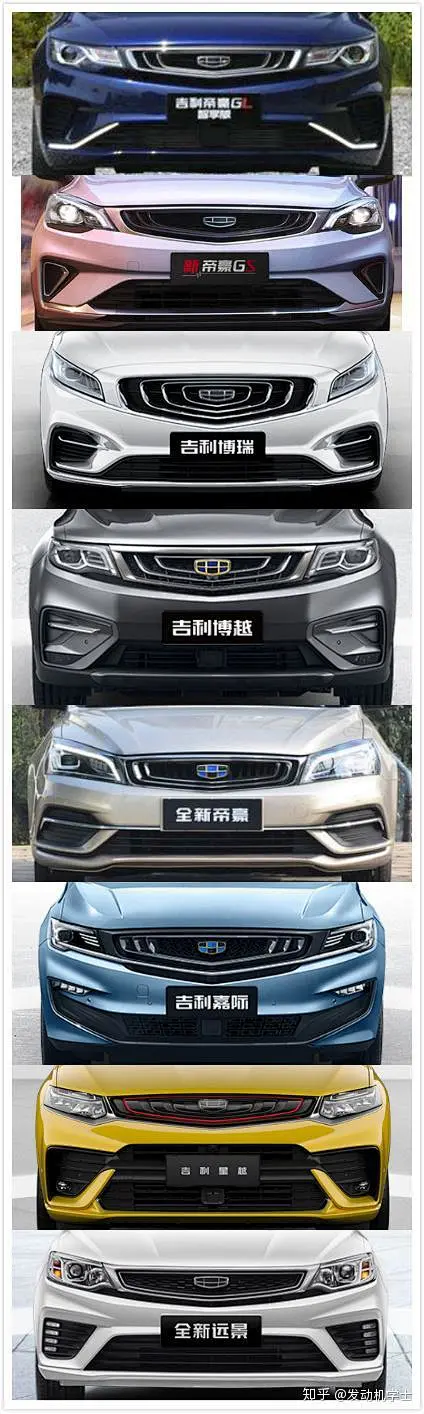 (99+ 封私信) 新能源汽车家族化前脸对比 - 搜索结果 - 知乎-花瓣网