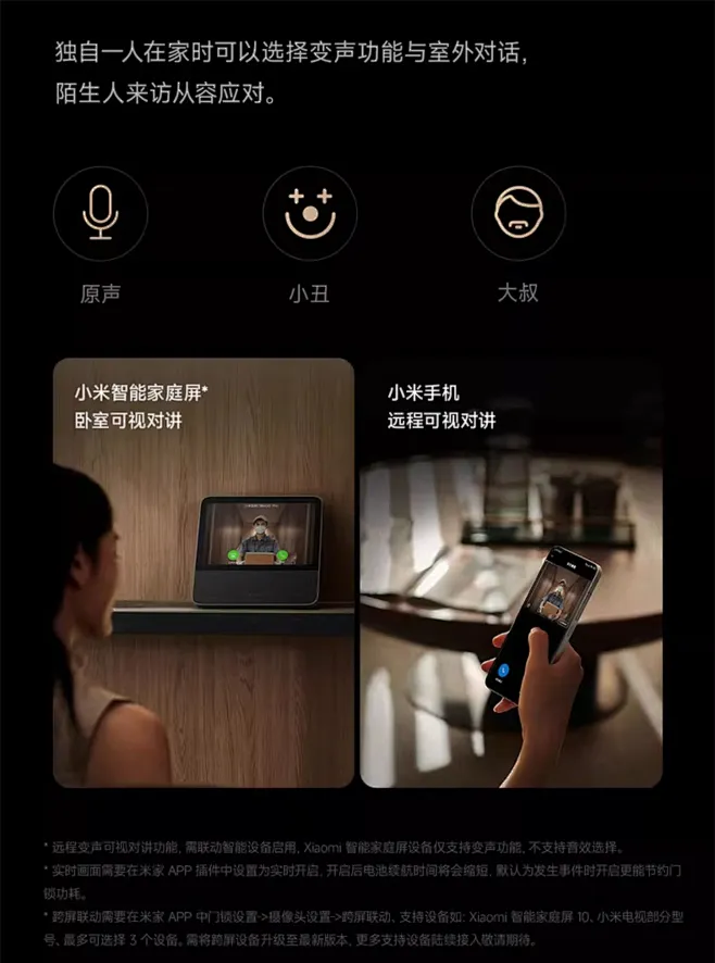 小米智能门锁M20 Pro 全自动指纹锁密码锁人脸识别家用防盗门锁-tmall.com天猫-花瓣网
