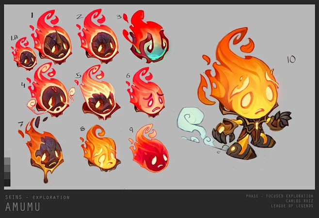 Infernal Amumu Skin , Carlos Ruiz : For League of Legends. This was a ...