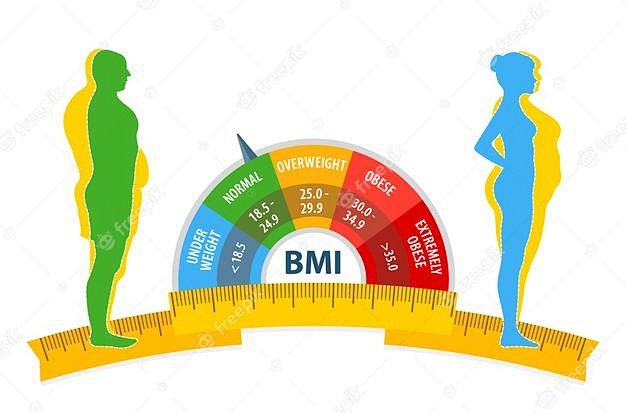 Weight loss bmi man and woman before and after diet and fitness fat and thin man and woman ...