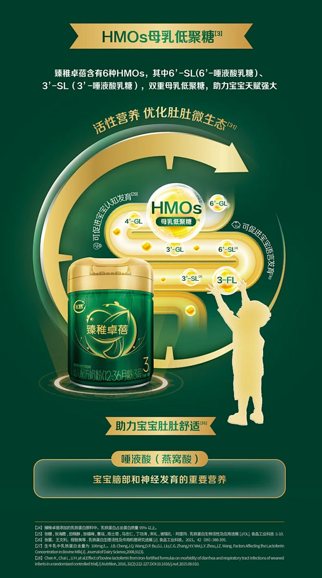【飞鹤奶粉】飞鹤臻稚卓蓓有机配方奶粉3段（1-3岁）700g【6种HMOs】【乳铁蛋白】【行情 报价 价格 评测】-京东-花瓣网