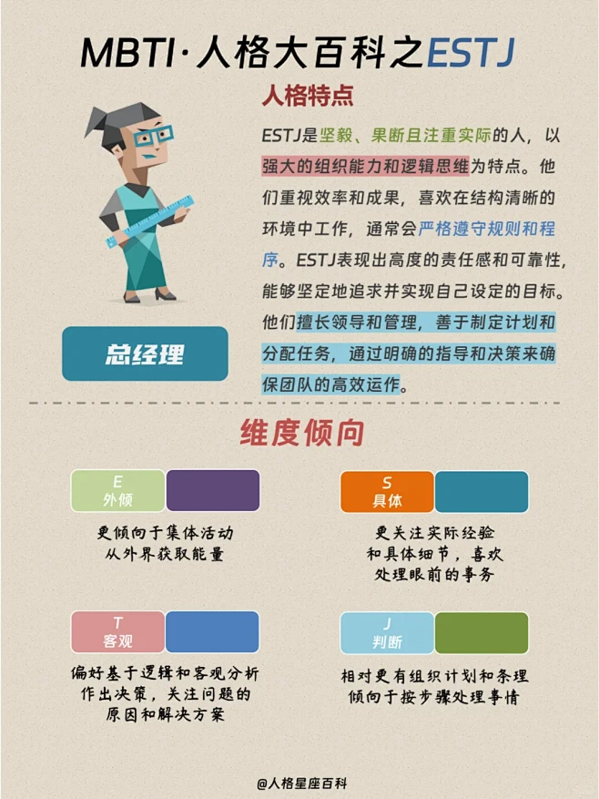 如果说选一个人格做女强人，那她就是ESTJ - 小红书-花瓣网