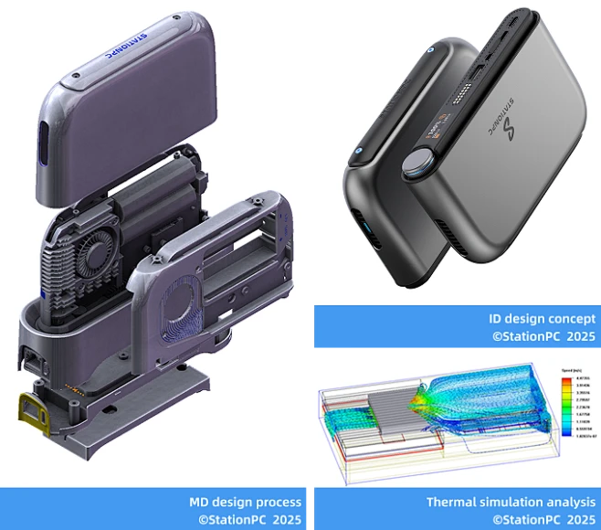 PocketCloud: Portable NAS That Backs Up Your World On the Go : One ...