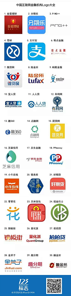 互联网 公司logo-花瓣网|陪你做生活的设计师 | o#