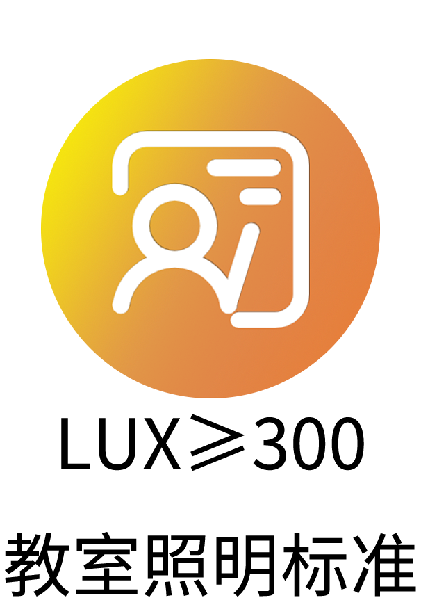 LUX≥300 教室照明标准
