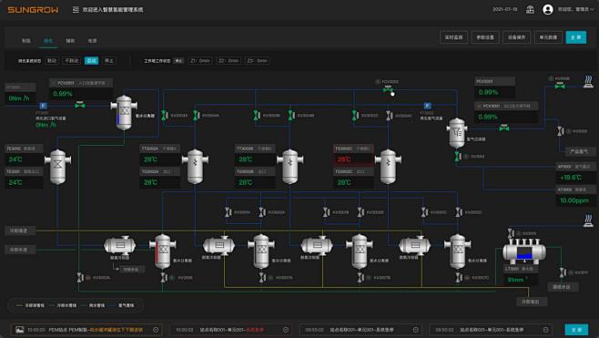 工业界的画家：WinCC组态软件的界面设计艺术-图2