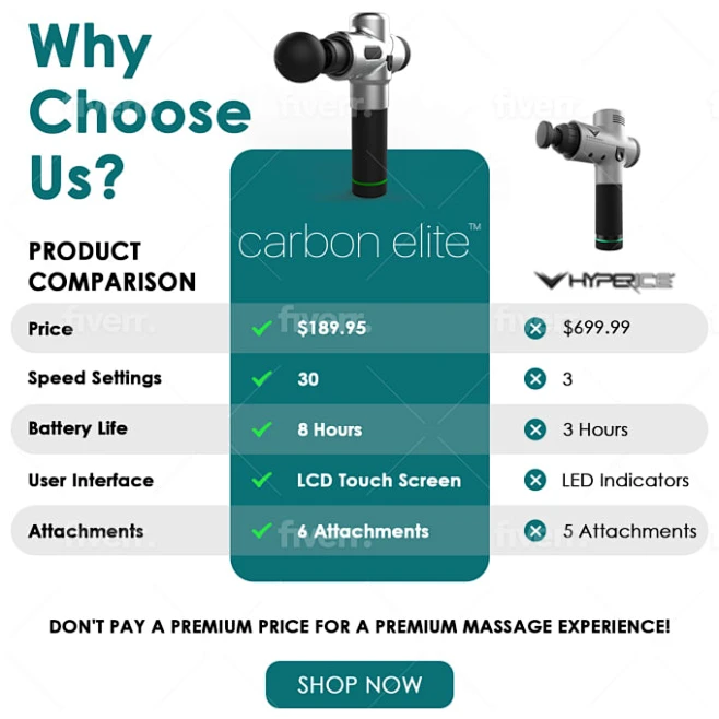 do product photo editing for bol, amazon, ebay, etsy, shopify ...