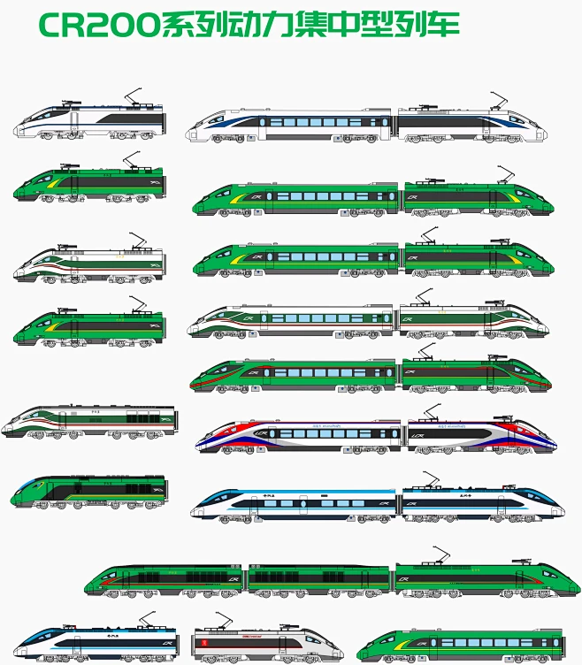 CR200J系列列车-1 [已恢复]-花瓣网