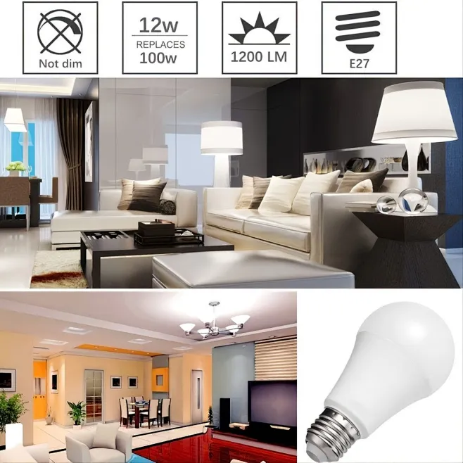 1pc Led A19 12w Bulb, 100w Equivalent Led Bulb, Non-dimmable White ...