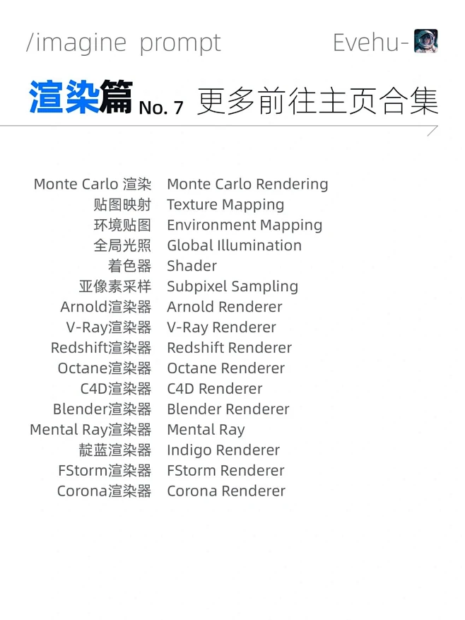 Evehu-Ai魔法棒-渲染篇｜超全 - Midjourney关键词｜省流版-AI绘画/素材-微元素 - Element3ds.com!-花瓣网