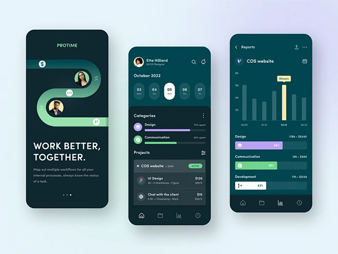 Protime - Time Tracking Mobile App android app design app design ...