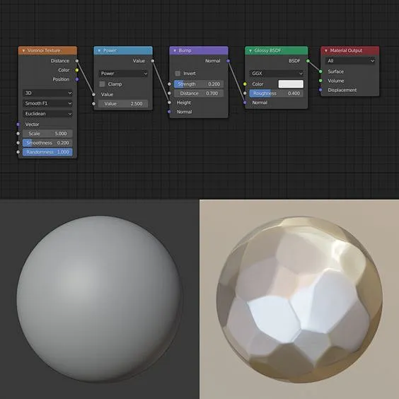 Hammered Metal Shader - Hammered Metal Shader #b3d #blender #cycles #eevee - #BbqRibs #Blenders ...
