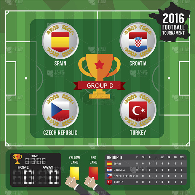 欧洲足球杯- D组。