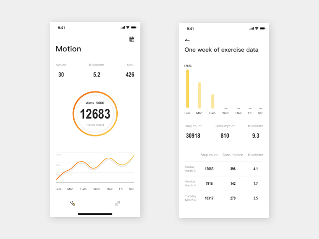 Motion APP统计数据ux变量图标飞机设计应用布局ui