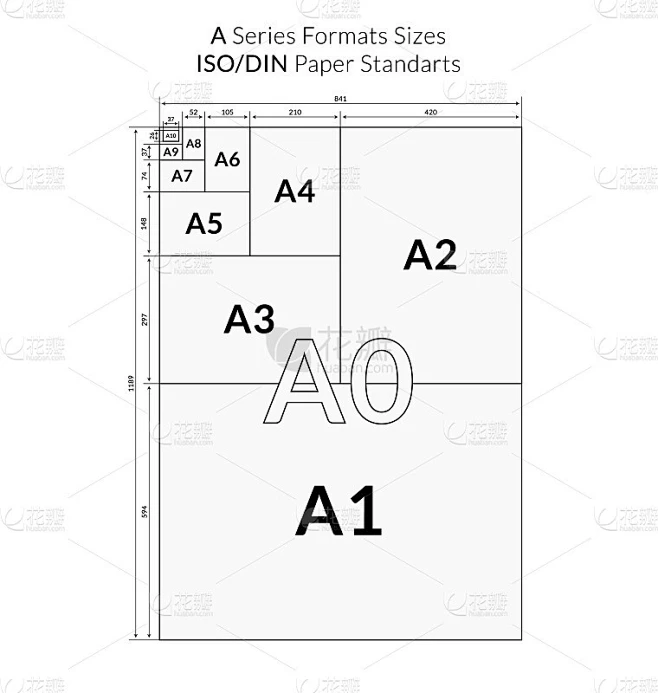 International ISO 216 A series paper sizes format 素材-花瓣网