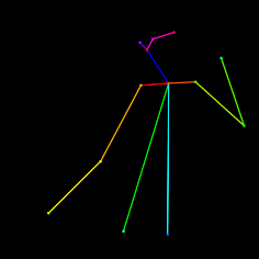 Openpose 姿势图-花瓣网|陪你做生活的设计师 | capture (1)