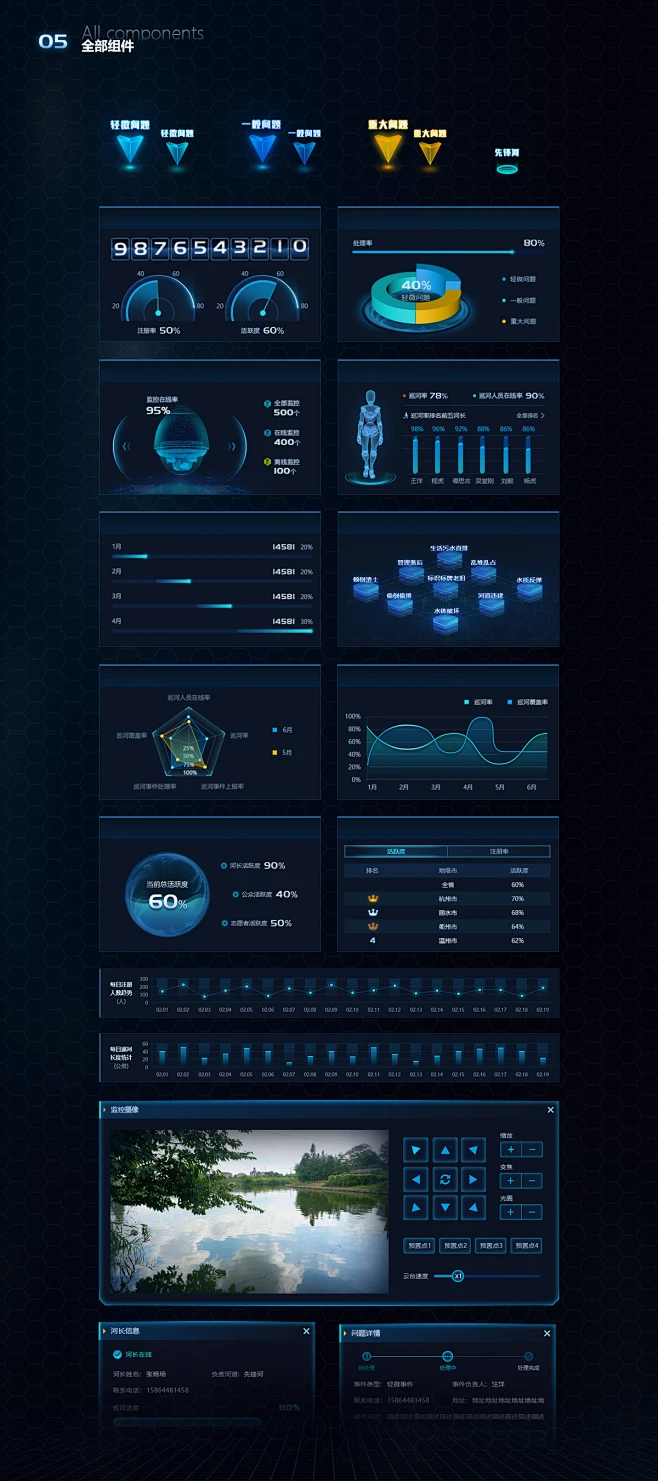 2021设计作品集-UICN用户体验设计平台-花瓣网
