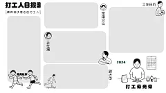 唯美实景时间轴电脑分区壁纸图片_营销海报图片素材-花瓣网