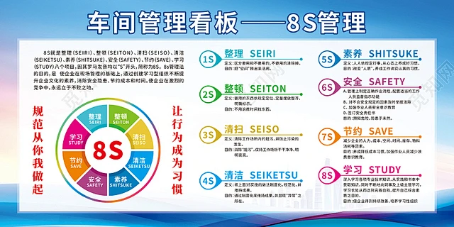蓝色渐变简约车间管理8S宣传栏车间8S-花瓣网