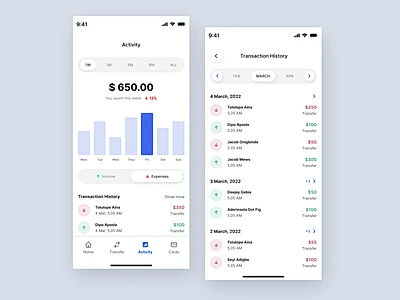 Mobile Banking App: Activity Tab and Transaction History-花瓣网