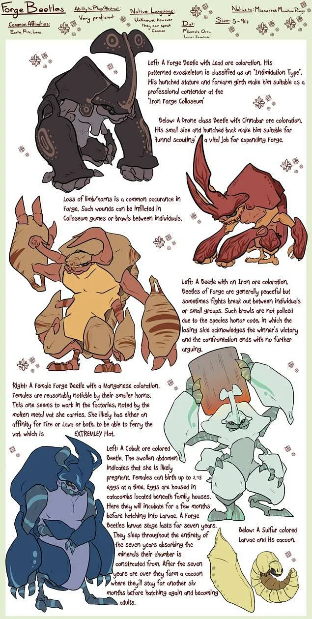 其中包括图片：Floraverse - Lord of the Files Forge Beetles by kuromizuouji on DeviantArt_x38oyp-花瓣网