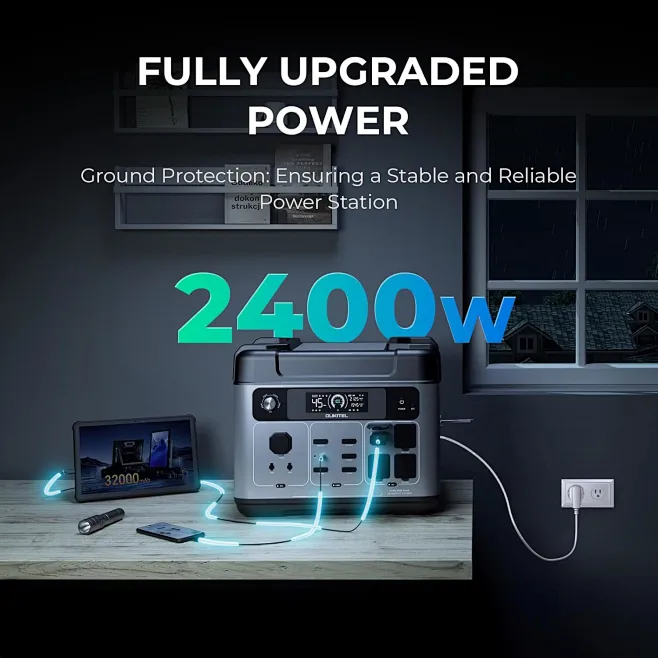 OUKITEL P2001 Plus tragbares Powerstation 2048Wh, Solargenerator mit LiFePO4 Akku, 13 Steckdosen ...