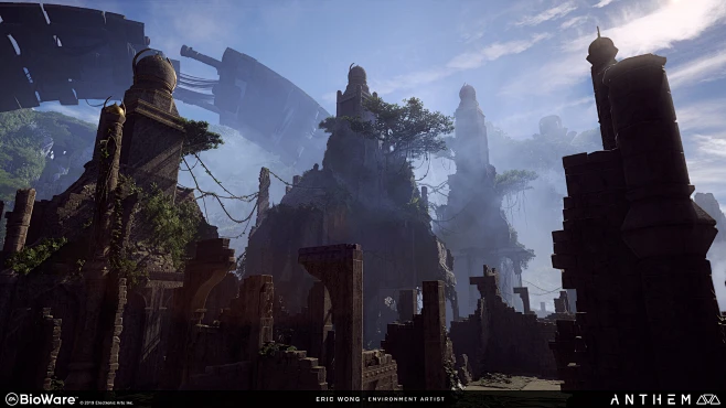 Anthem, Eric Wong : Some work I did on Anthem's environments. Done in ...