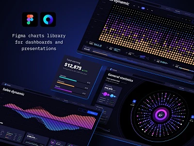 Orion UI kit - Charts templates & infographics in Figma bundle set kit ...