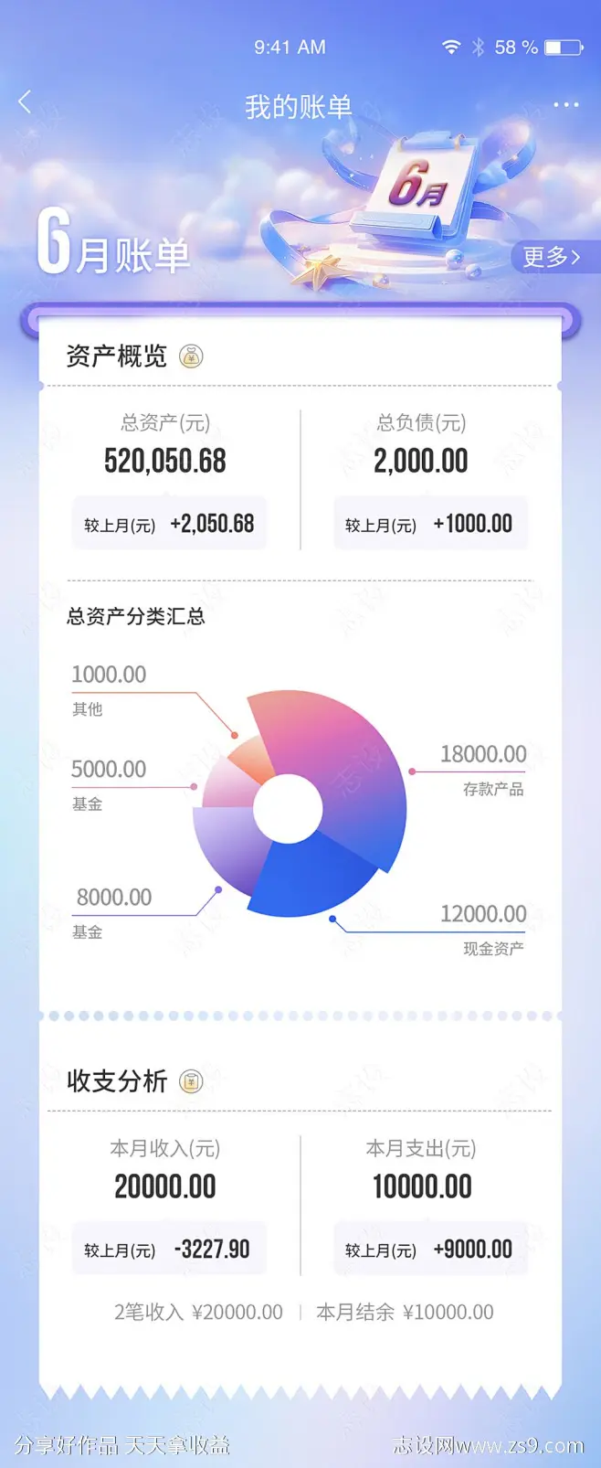 月度账单UI海报设计-源文件-志设网-zs9.com-花瓣网