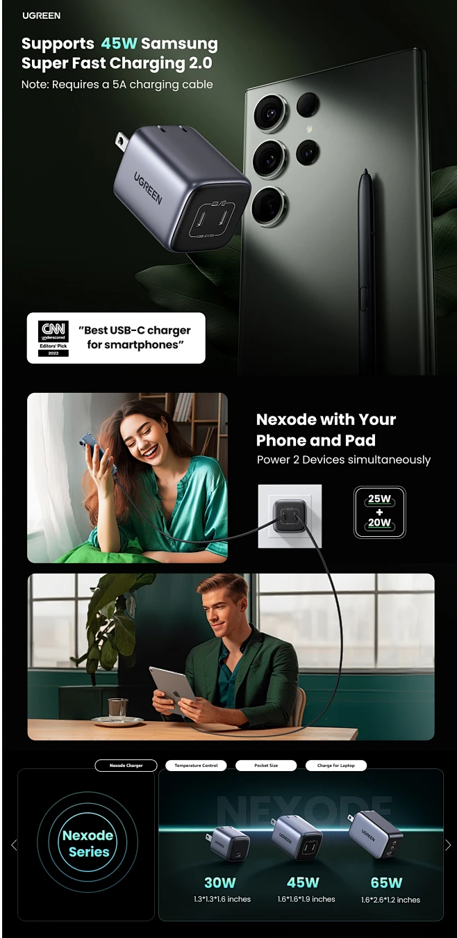 Amazon.com: UGREEN 45W USB C Charger, Nexode GaN Dual Foldable Wall Charger Block Support ...