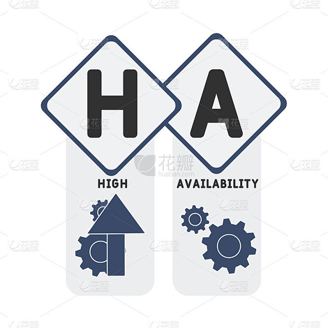 HA—高可用性的缩写