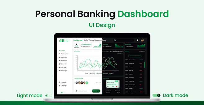 Personal Banking Dashboard - UI Design
