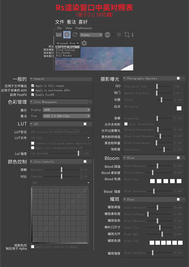 RedShift RS红移渲染器节点中英对照表（基于3