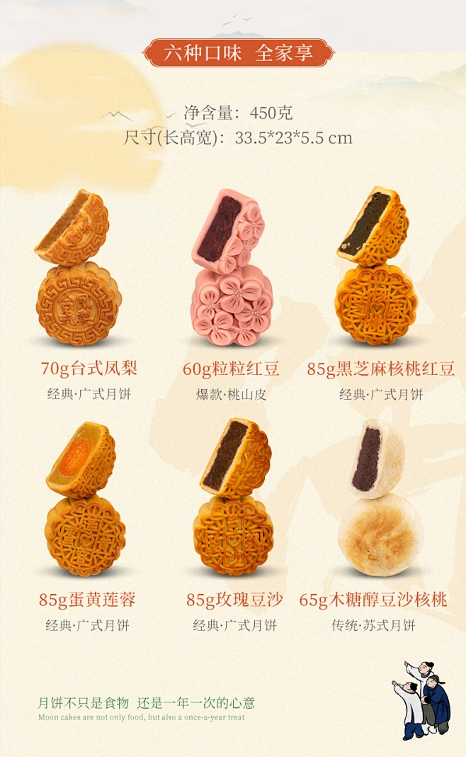 知味观月饼礼盒装中秋节团购蛋黄莲蓉豆沙广式木糖醇苏式送礼佳品-tmall.com天猫-花瓣网