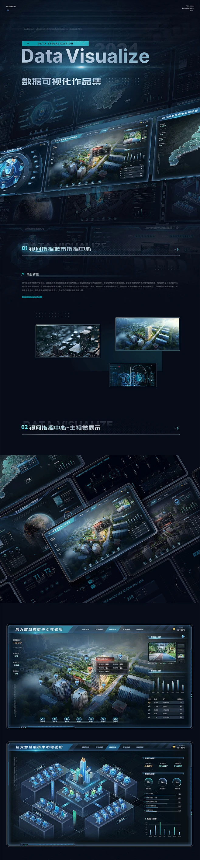 【2024】大屏可视化作品集_红飞_【68Design】-花瓣网