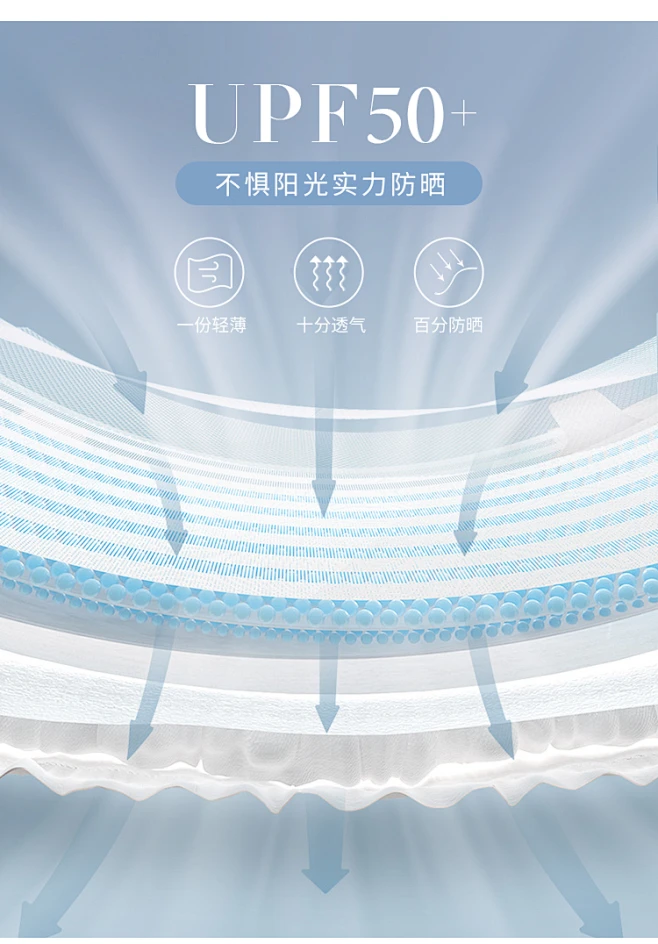熙世界UPF50+凉感皮肤防晒衣女薄夏款户外防紫外线透气冰丝防晒服-tmall.com天猫-花瓣网