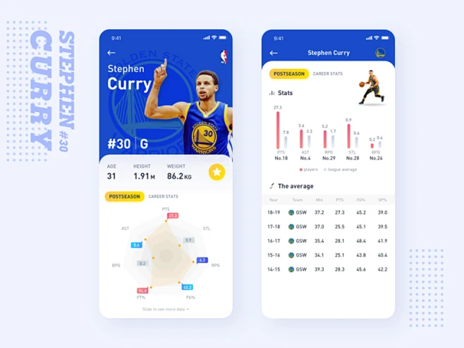 NBA Player Stephen Curry dashboard app team sports personal nba finals ...