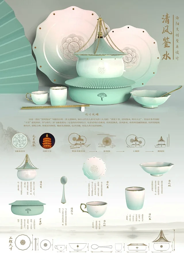 文创版面设计 - 小红书搜索-花瓣网