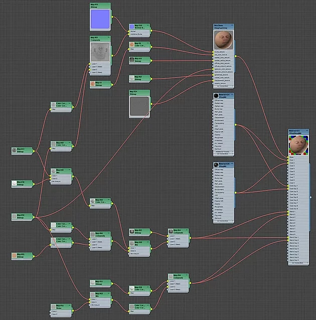 Character Rendering by Vray | Technical artist leegoonz : Basic Guide ...