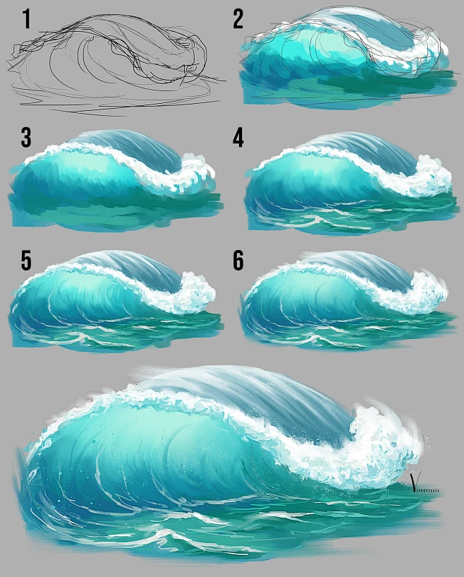 How I draw waves, Ekaterina Vitkovskaya : How I draw waves by Ekaterina ...