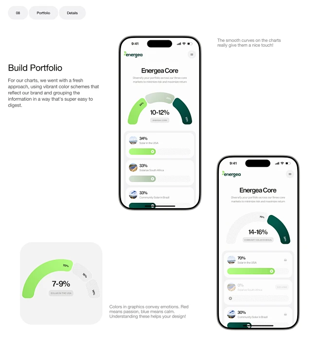 SAAS app design UI/UX trading Fintech Mobile app user interface ...