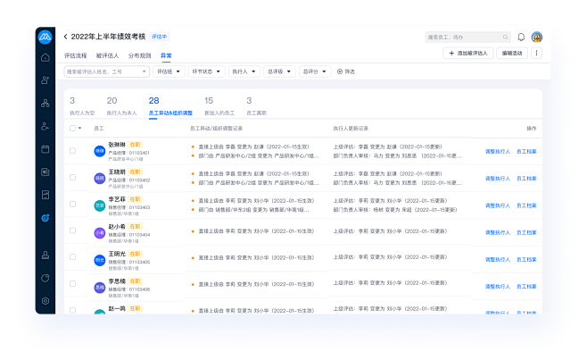 Moka HR SaaS-为HR提供全员体验更好的招聘管理系统和人事管理系统。