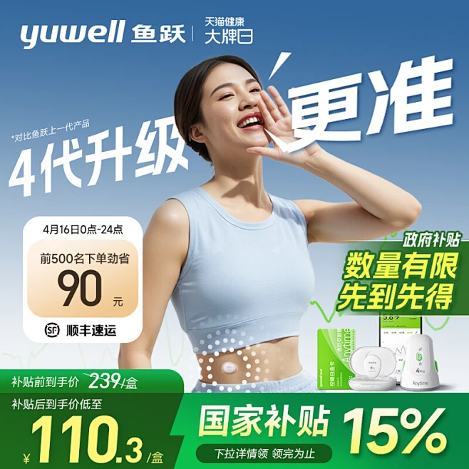 耳机 车图 鱼跃动态血糖仪4pro监测仪家用医用24小时免扎针测试仪官方旗舰店-花瓣网