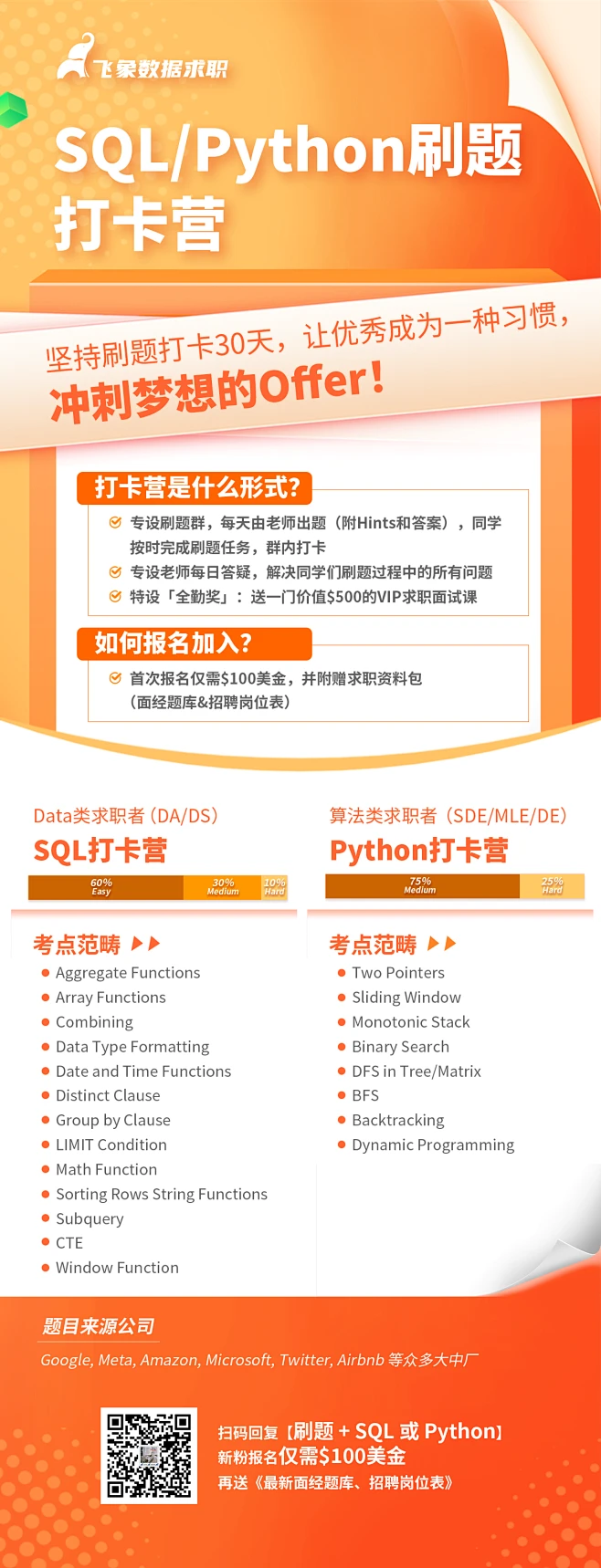 Sqlpython刷题长图 02 花瓣网 7461